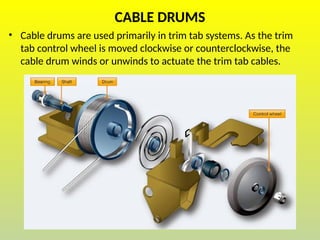 Cables testing for cable tension and procedures | PPTX