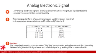 Testing & Calibrationprocedure and different devices | PPTX