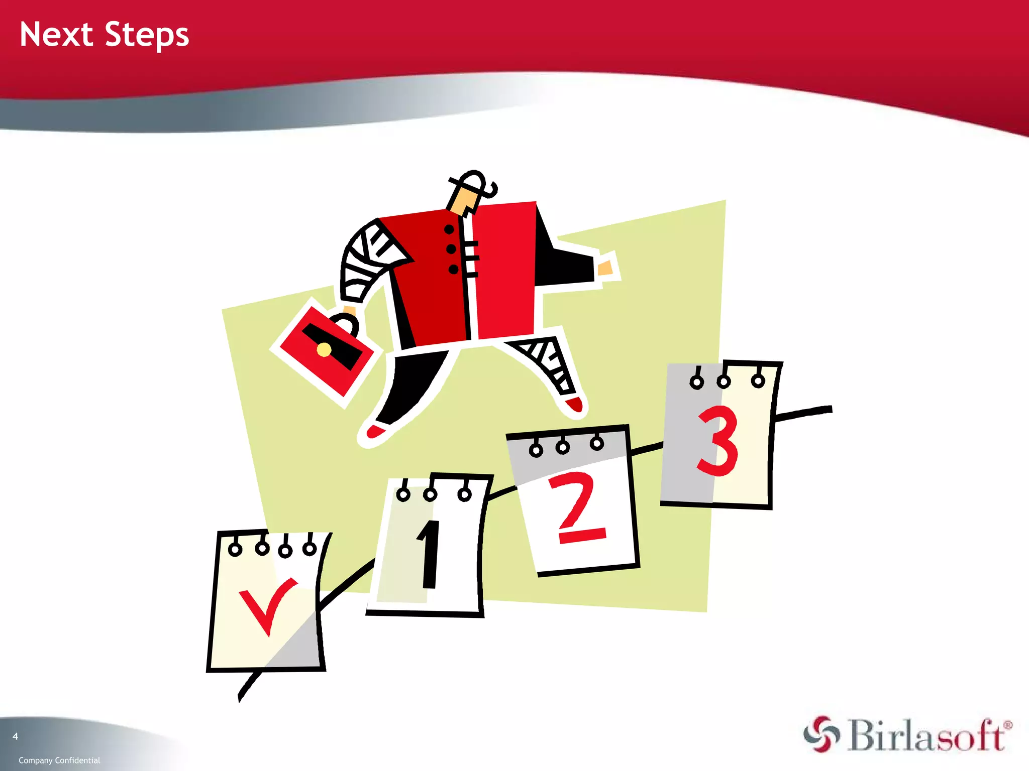 Testing capability ppt | PPT