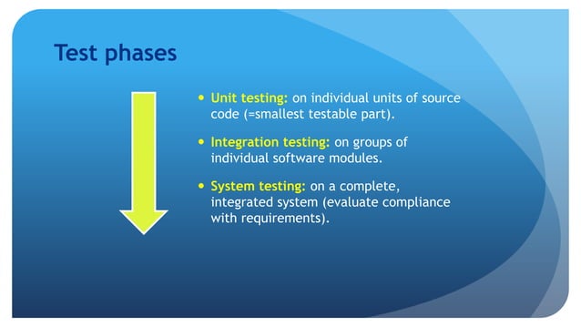 Unit Testing And Tdd Concepts With Best Practice Guidelines Ppt