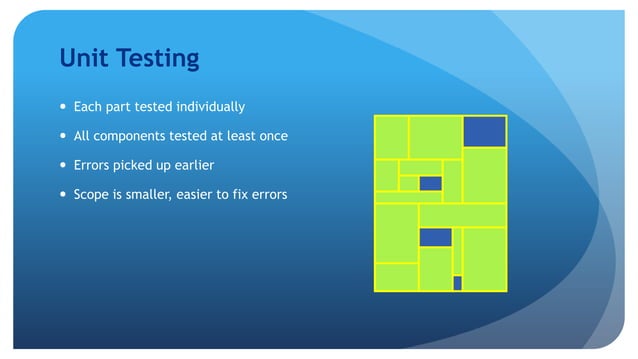 Unit Testing And Tdd Concepts With Best Practice Guidelines Ppt