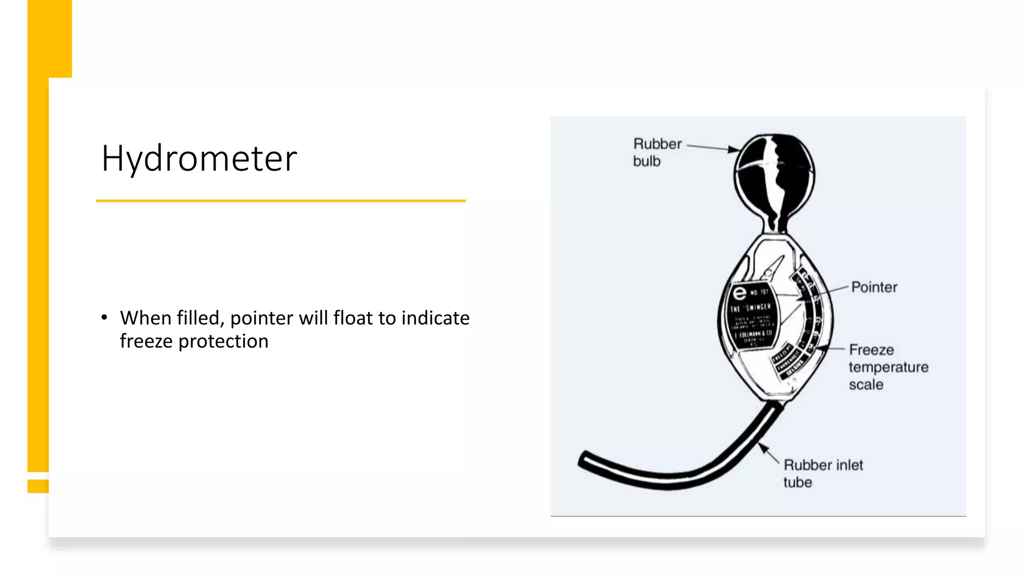 Testing coolant strength | PPT