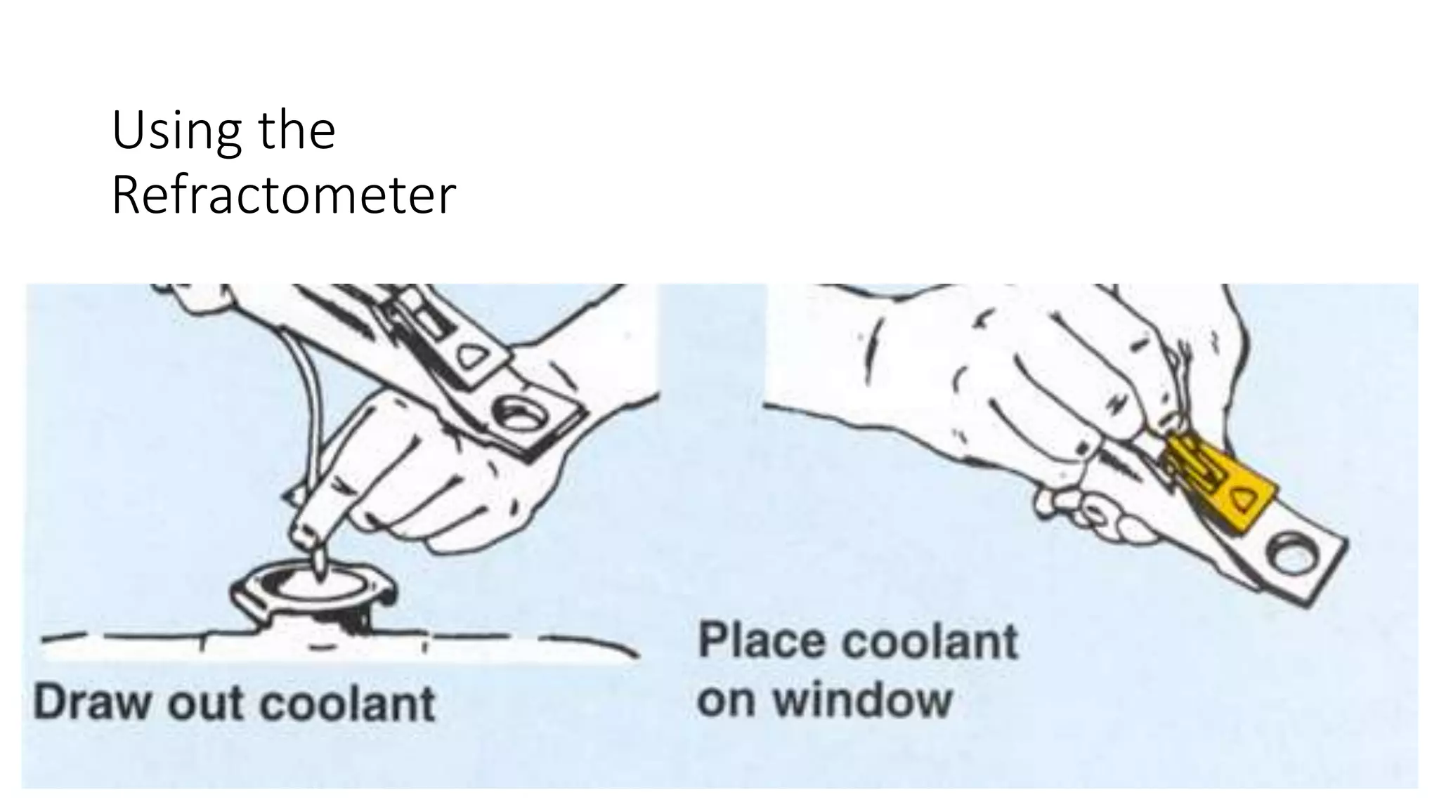 Testing coolant strength | PPT