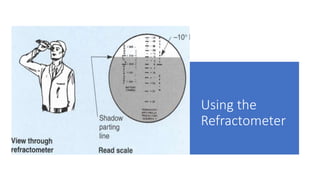 Testing coolant strength | PPT