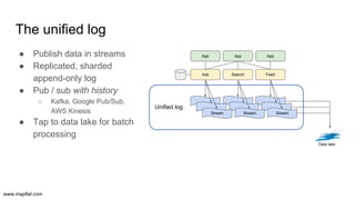 Testing data streaming applications | PDF