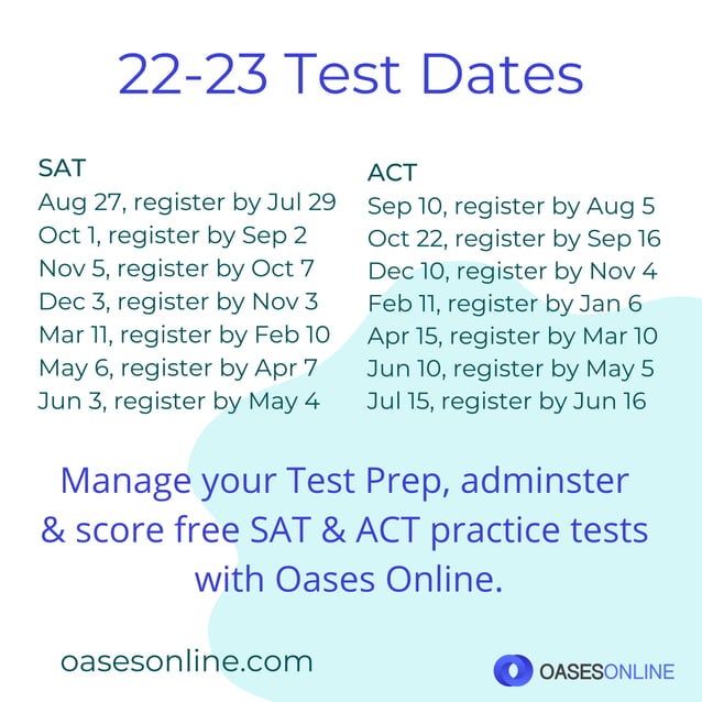 22-23 Testing Dates | PDF