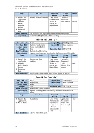 Testing desktop application police station information management ...