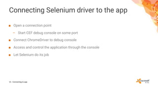 Testing desktop apps with selenium | PPT