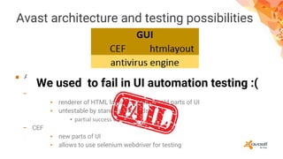 Testing desktop apps with selenium | PPT