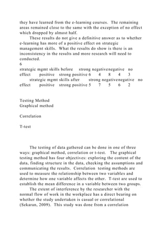Testing Effects of Organizational LearningExample MGT600Prof.docx