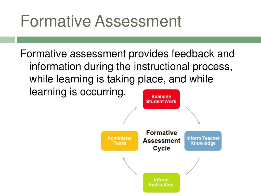 Language Assessment Types Language Assessment Types