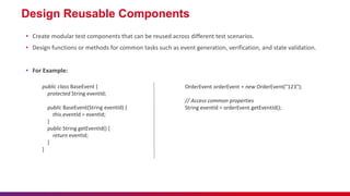 Testing Event Driven Architecture Presentation | PPT