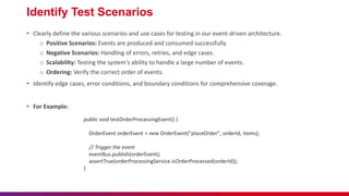 Testing Event Driven Architecture Presentation | PPT