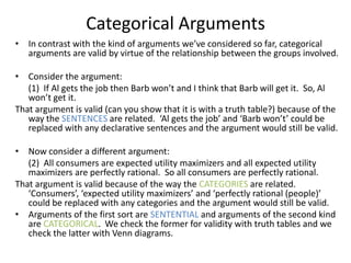 Testing for Validity with Venn Diagrams | PPTX