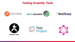 Testing Graph QL Presentation (Test Automation) | PPT