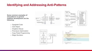 Testing Harmony Design Patterns & Anti-Patterns Unveiled | PPT