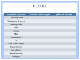 Testing household substances with litmus | PPTX