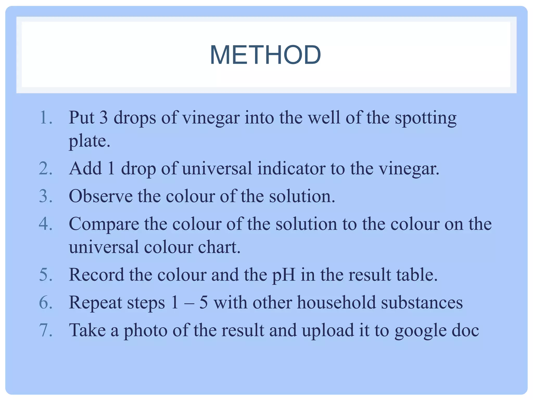 Testing household substances with universal indicator | PPTX