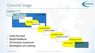 Testing in a Continuous Delivery Pipeline - Better, Faster, Cheaper | PPT