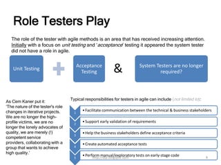 Testing in agile | PPT