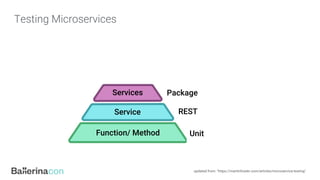 Testing in Ballerina Language | PDF