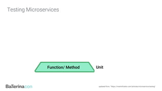 Testing in Ballerina Language | PDF