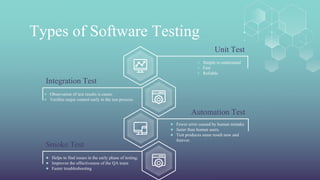 Testing in java | PDF