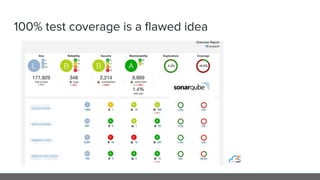 Testing in production | PPT