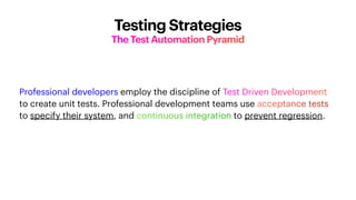 Testing In Software Engineering | PPT