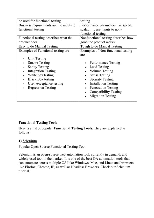 Testing in Software Engineering.docx