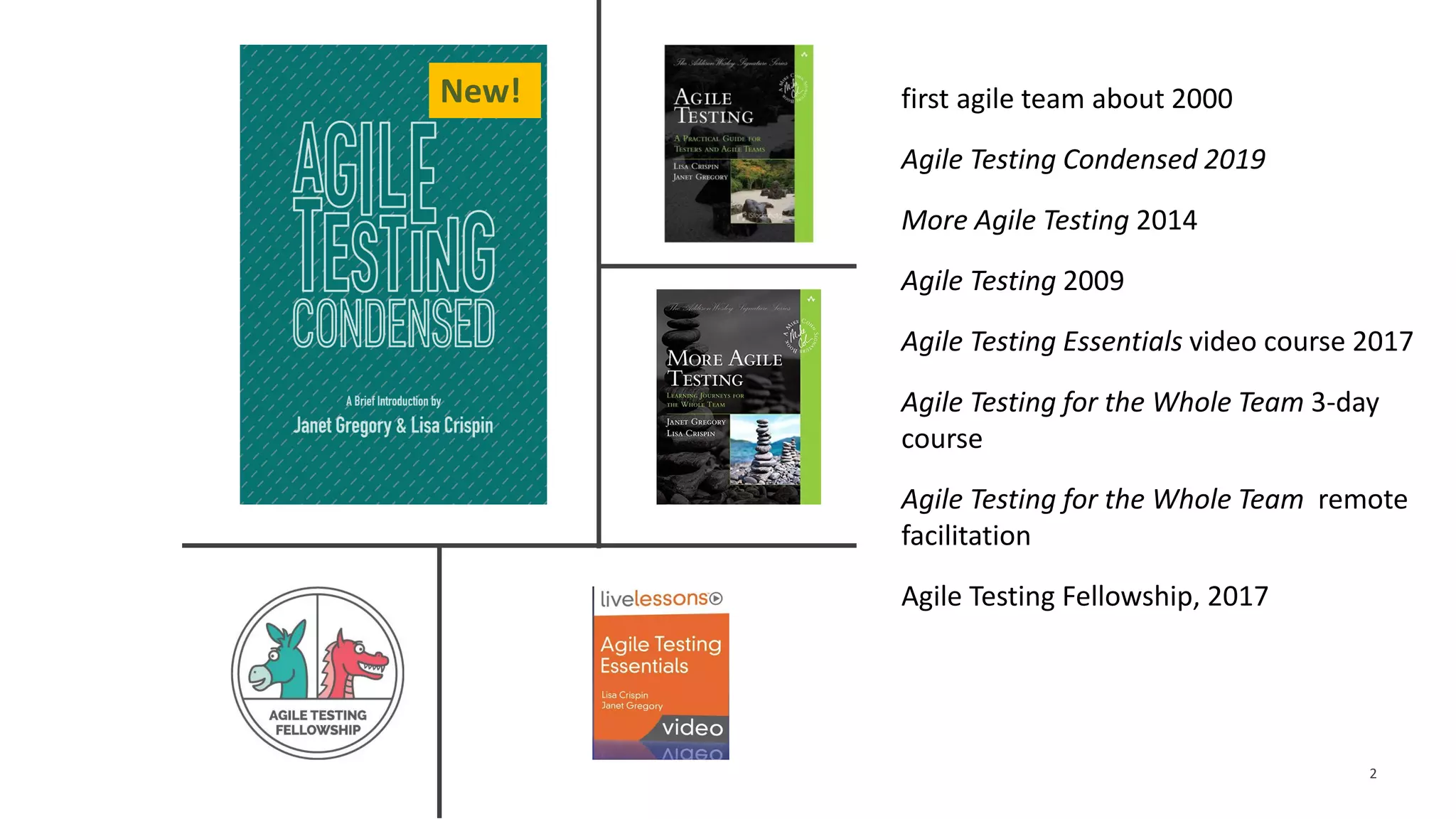 Testing is a team problem | PPT