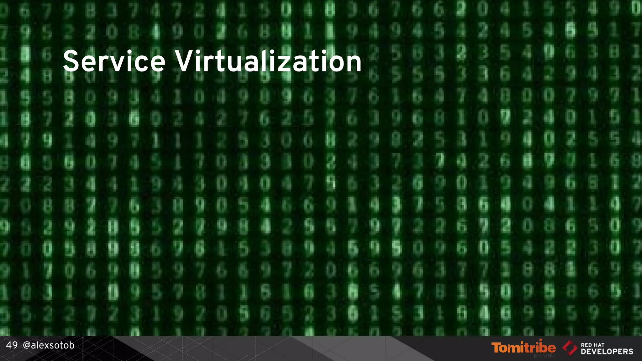 Testing Java Microservices Devoxx be 2017 | PPT Testing Java Microservices Devoxx be 2017 | PPT