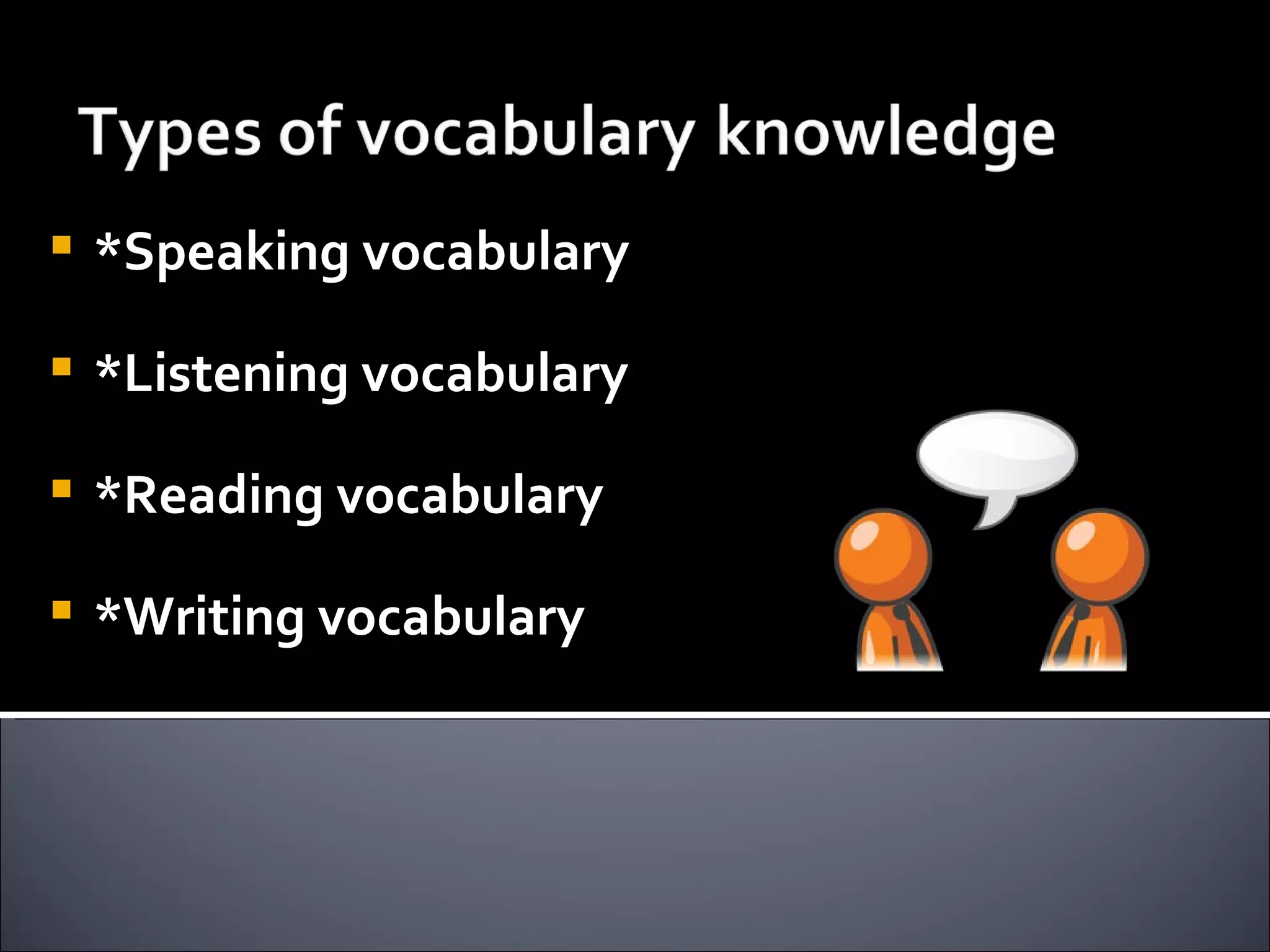 Testing listening vocabulary | PPT