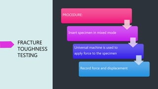 Testing mechanical properties of textile composites | PPT