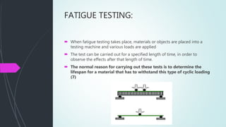 Testing mechanical properties of textile composites | PPT