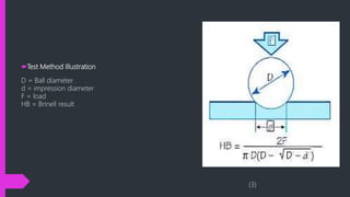 Testing mechanical properties of textile composites | PPTX
