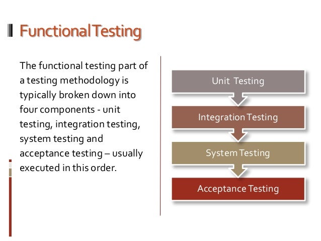 Testing methodology