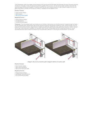 Testing methods for better acoustic performance | DOCX