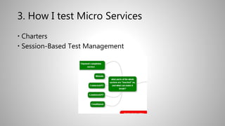 (Exploratory) Testing Micro Services | PPTX