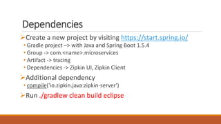 Testing Microservices | PPT