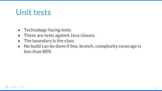 Testing microservices | PPT