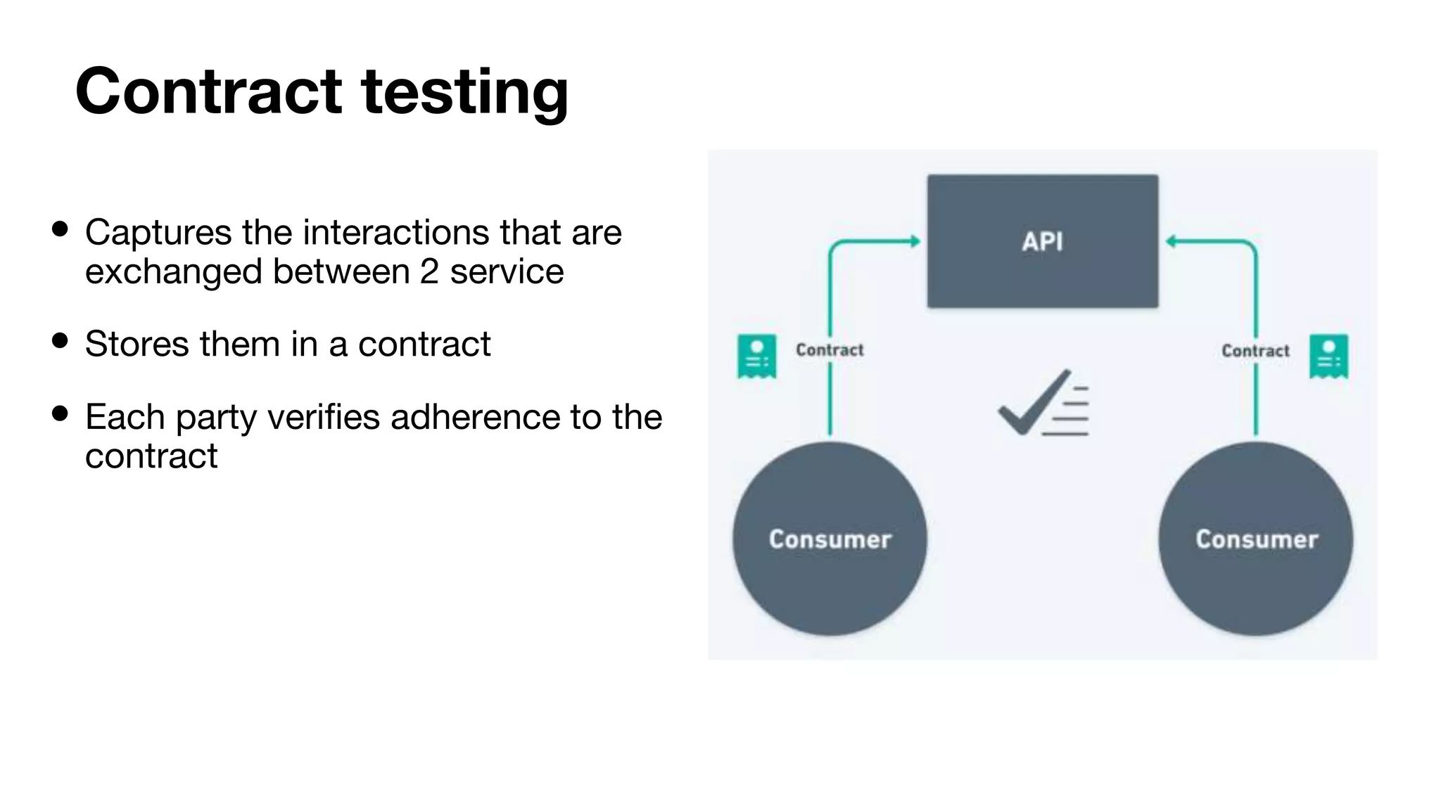 Testing microservices, contract testing | PPTX