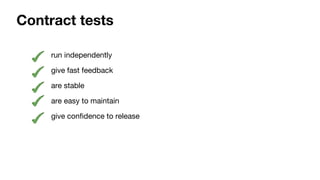 Testing microservices, contract testing | PPTX