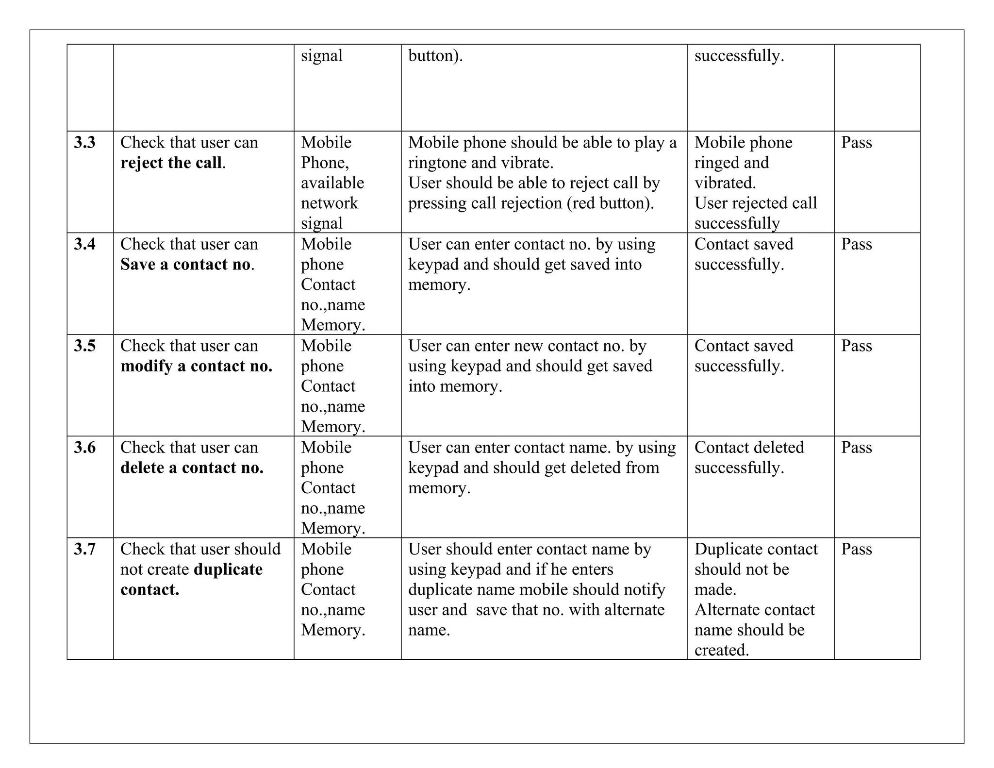 Test cases for testing mobile phone | DOC