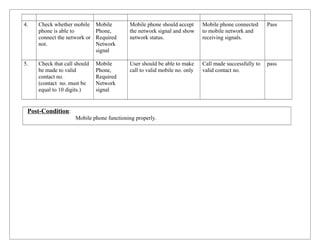 Test cases for testing mobile phone | DOC