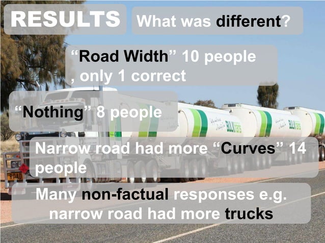 Testing models of Driver Behaviour | PPT