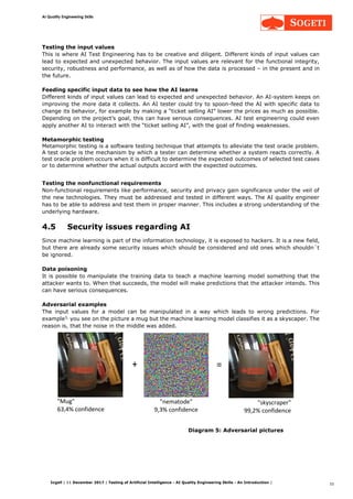 Testing of artificial intelligence; AI quality engineering skils - an ...