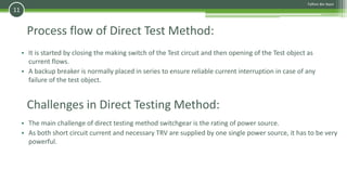 Testing of Circuit Breakers.pptx