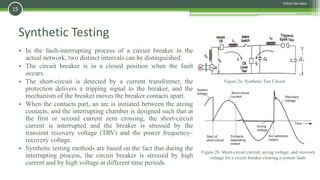 Testing of Circuit Breakers.pptx