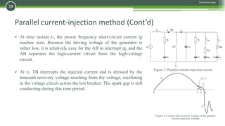 Testing of Circuit Breakers.pptx